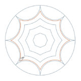 Getting Into Shapes: From Hyperbolic Geometry to Cube Complexes and ...