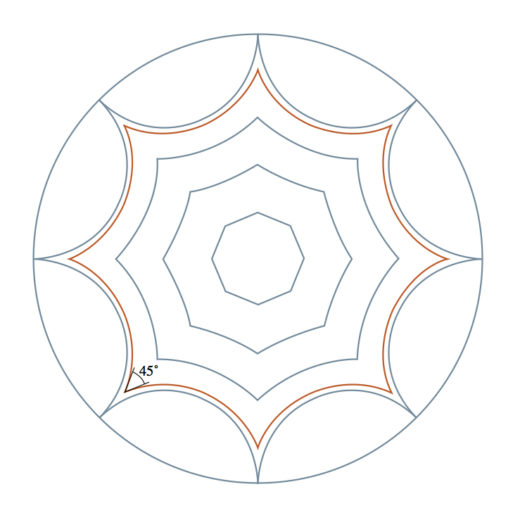 Getting Into Shapes: From Hyperbolic Geometry to Cube Complexes and ...