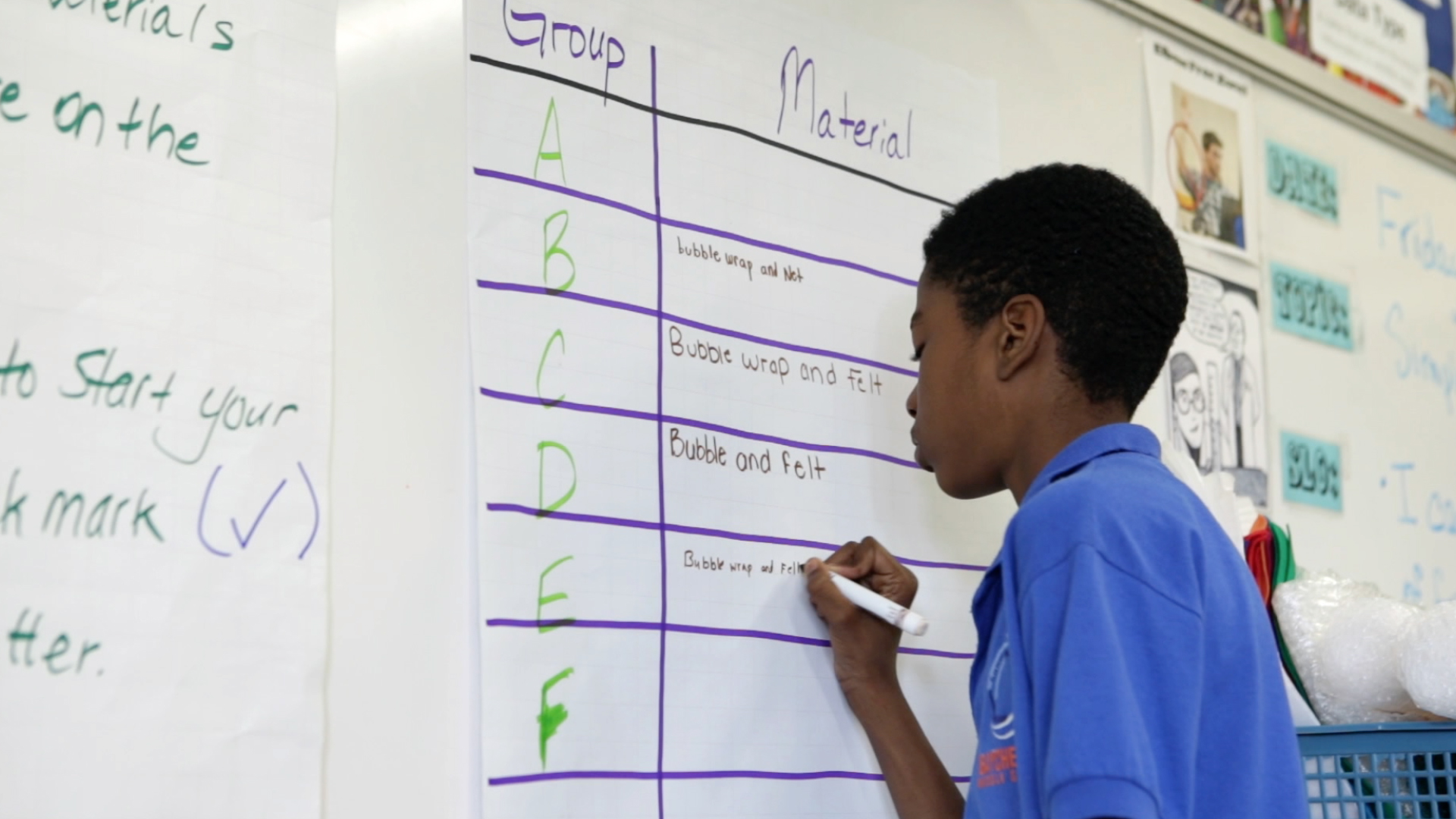 The Art of Teaching Math and Science | Quanta Magazine