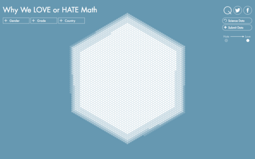 In Mathematics, ‘You Cannot Be Lied To’ | Quanta Magazine