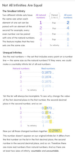 Mathematicians Measure Infinities and Find They’re Equal | Quanta Magazine