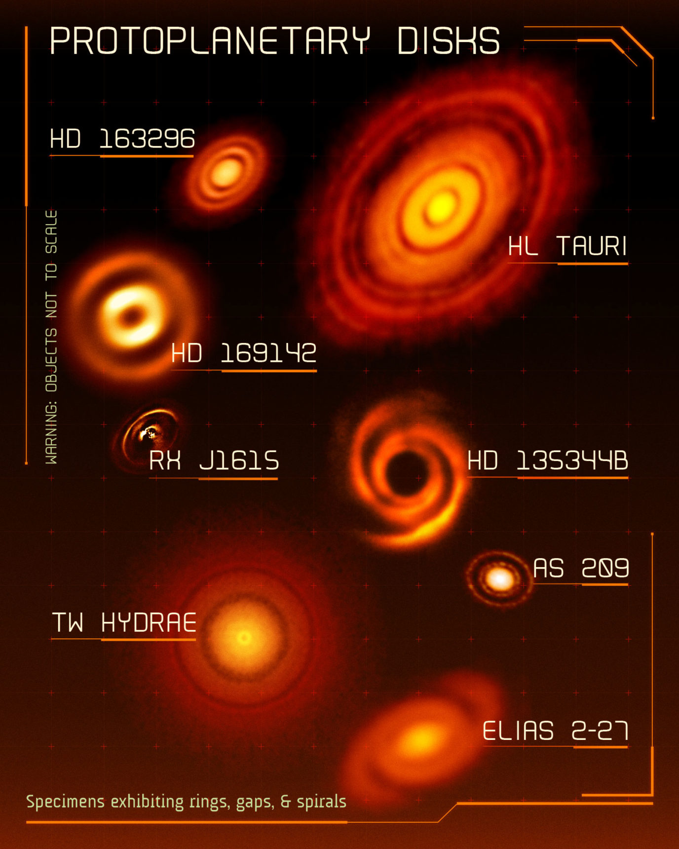 Stellar Disks Reveal How Planets Get Made | Quanta Magazine