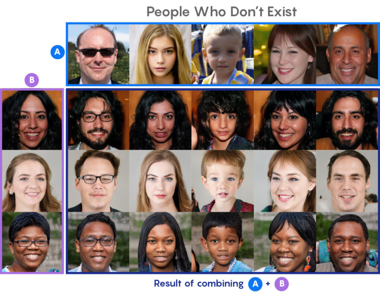 How Artificial Intelligence Is Changing Science | Quanta Magazine