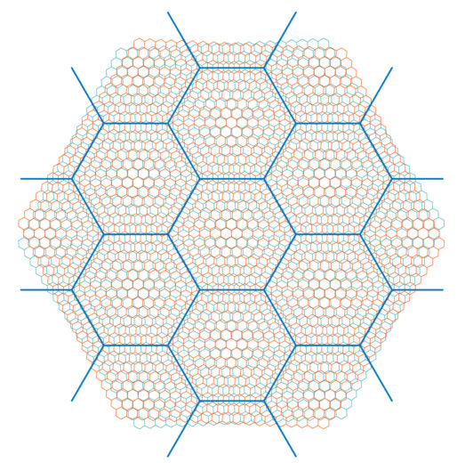 When Magic Is Seen in Twisted Graphene, That’s a Moiré | Quanta Magazine