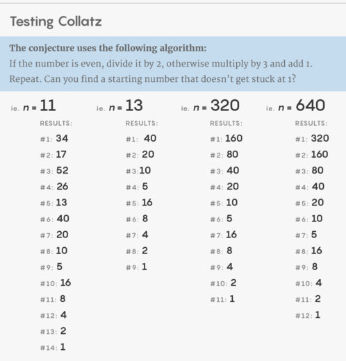 Mathematician Proves Huge Result on ‘Dangerous’ Problem | Quanta Magazine