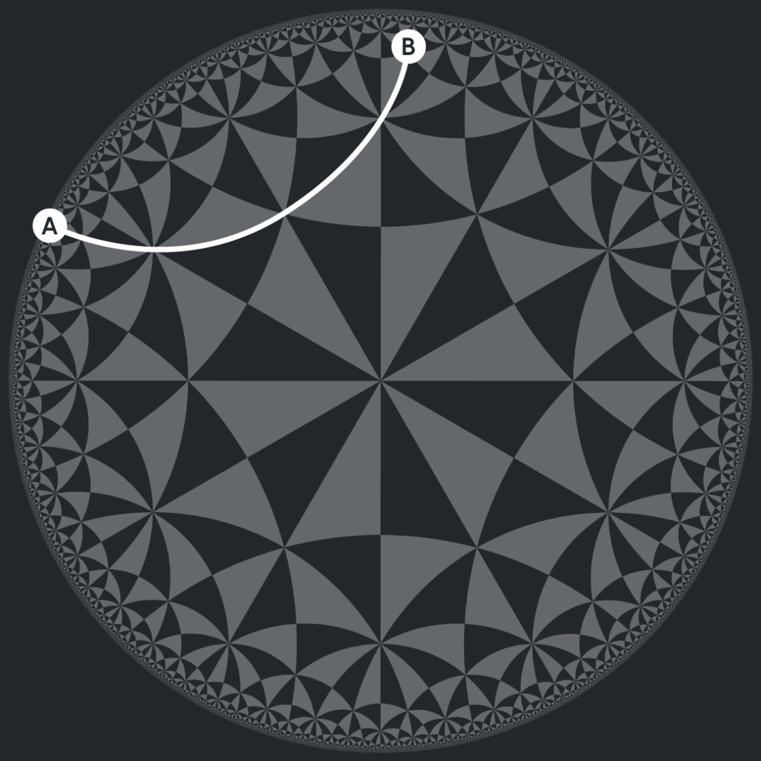 What Is the Geometry of the Universe? | Quanta Magazine