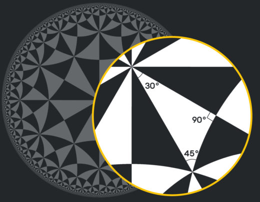 What Is the Geometry of the Universe? | Quanta Magazine