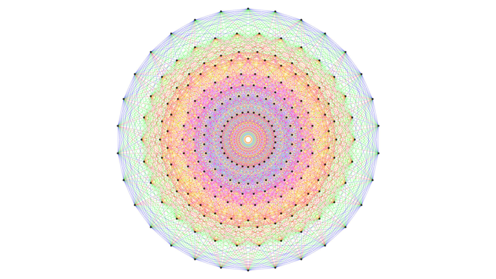 The ‘Useless’ Perspective That Transformed Mathematics | Quanta Magazine