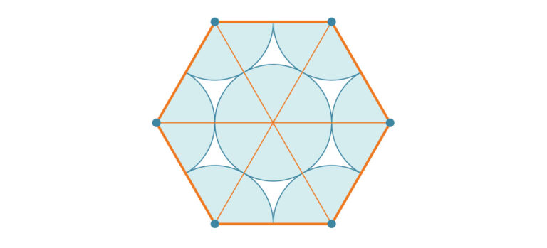 The Math of Social Distancing Is a Lesson in Geometry | Quanta Magazine