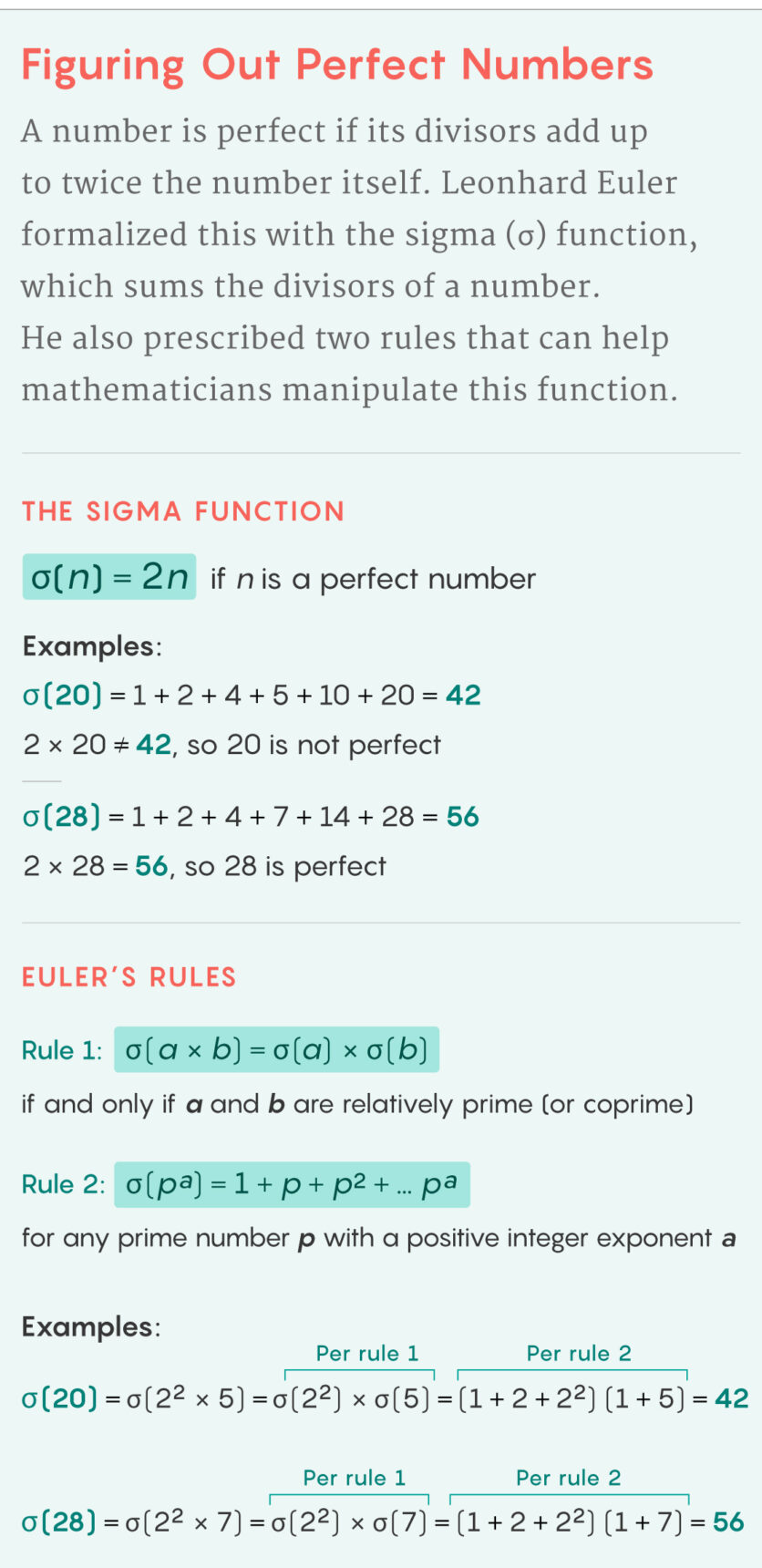 Mathematicians Open a New Front on an Ancient Number Problem | Quanta ...