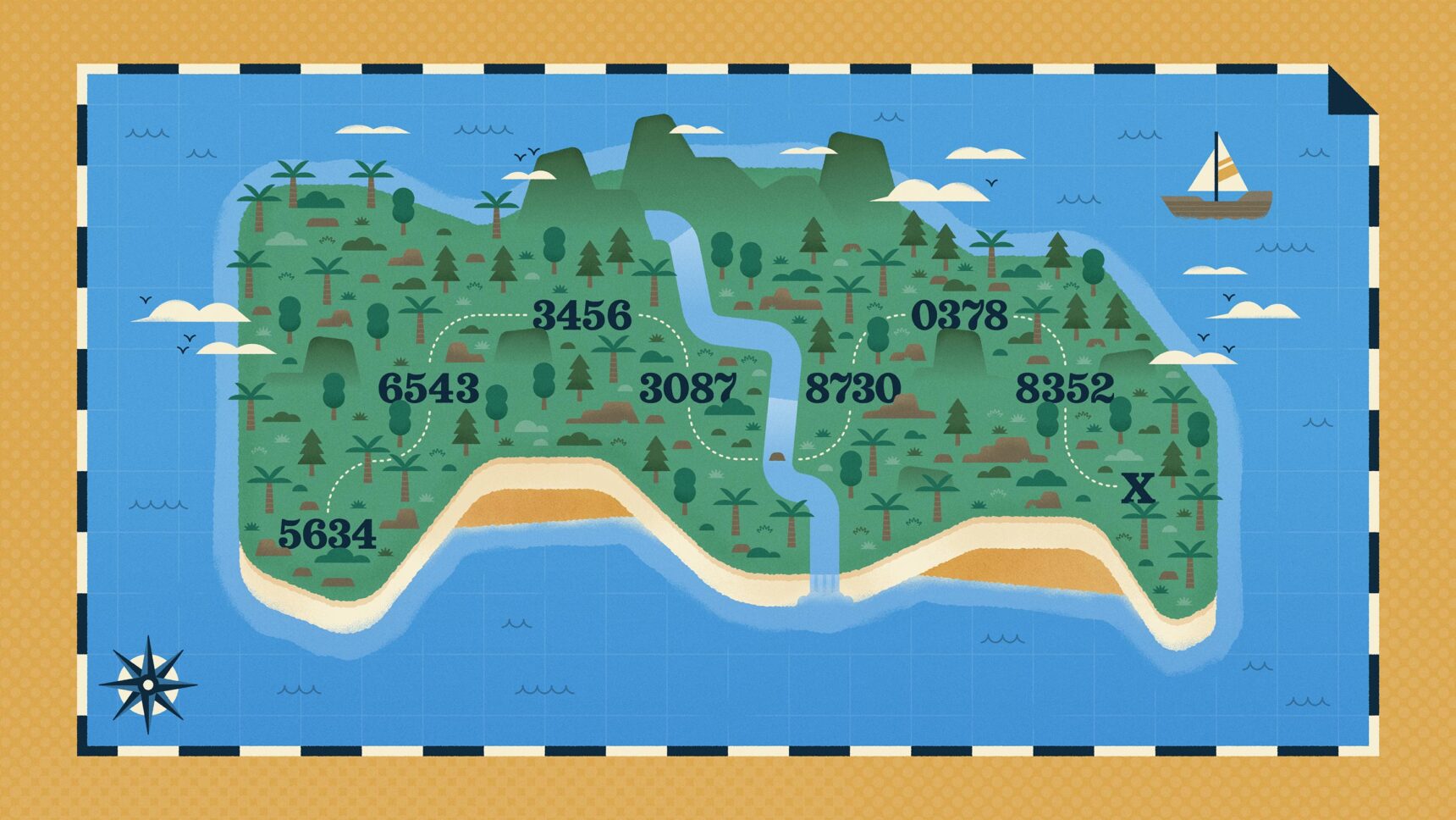 How a Simple Math Puzzle Can Guide Discovery | Quanta Magazine