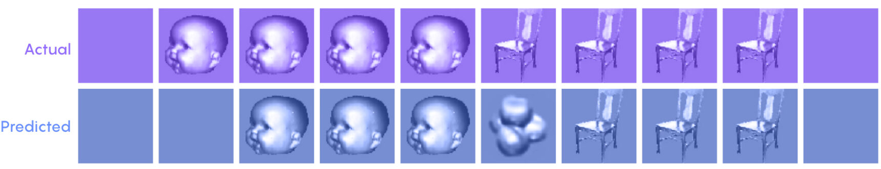 To Be Energy-Efficient, Brains Predict Their Perceptions | Quanta Magazine