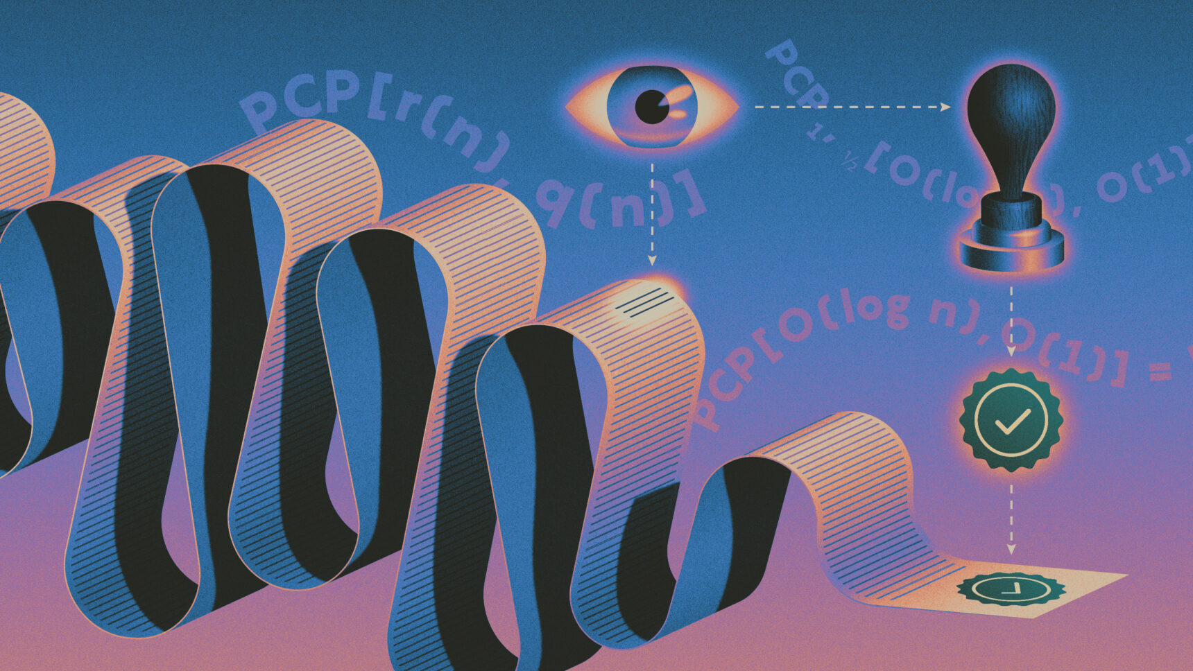 How Computer Scientists Learned to Reinvent the Proof | Quanta Magazine