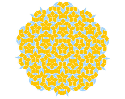 Math That Goes On Forever but Never Repeats | Quanta Magazine