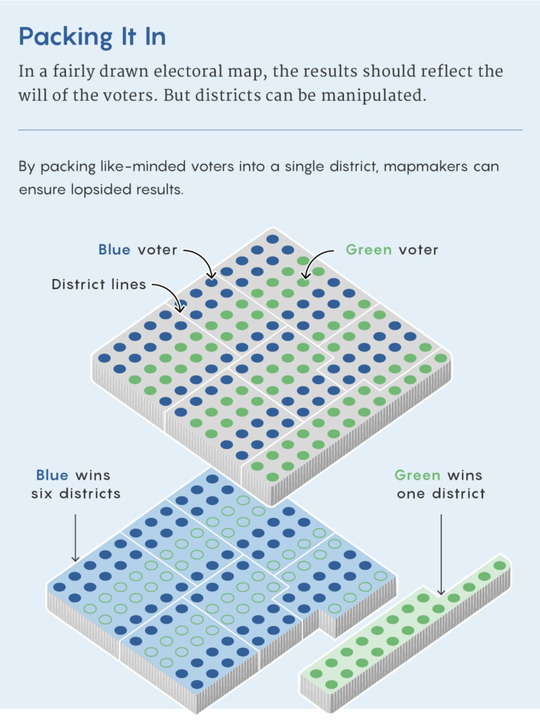 How Math Has Changed the Shape of Gerrymandering | Quanta Magazine