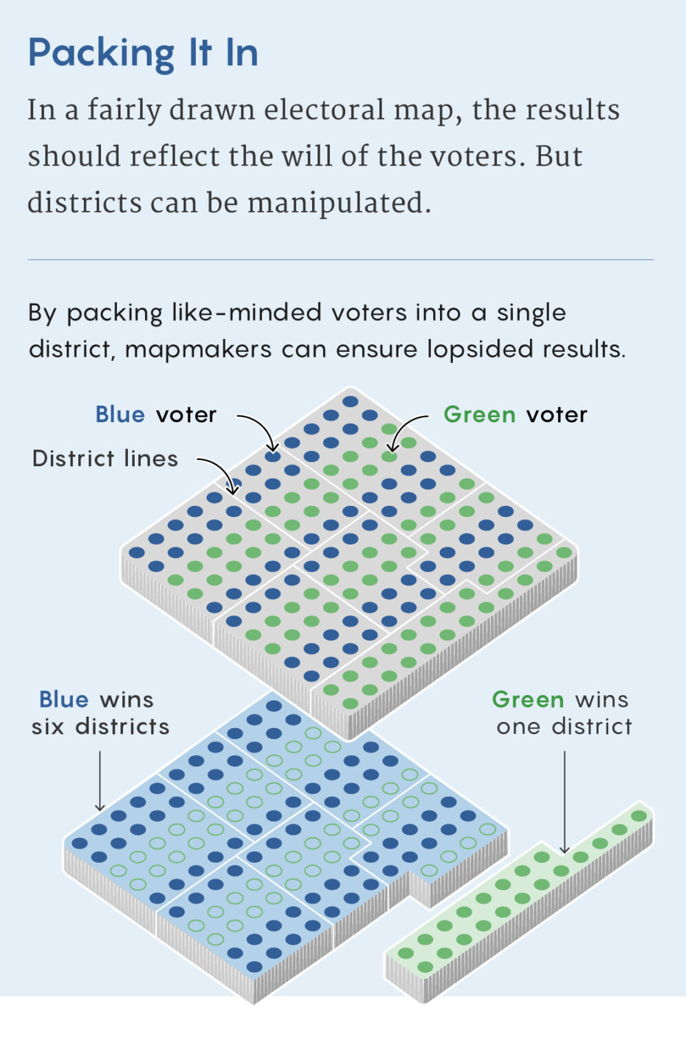 How Math Has Changed the Shape of Gerrymandering | Quanta Magazine