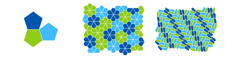 A Brief History of Tricky Mathematical Tiling | Quanta Magazine