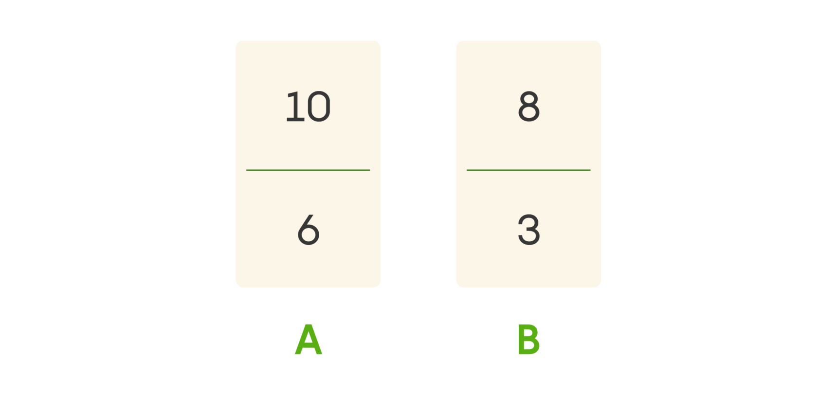 The Surprisingly Simple Math Behind Puzzling Matchups | Quanta Magazine