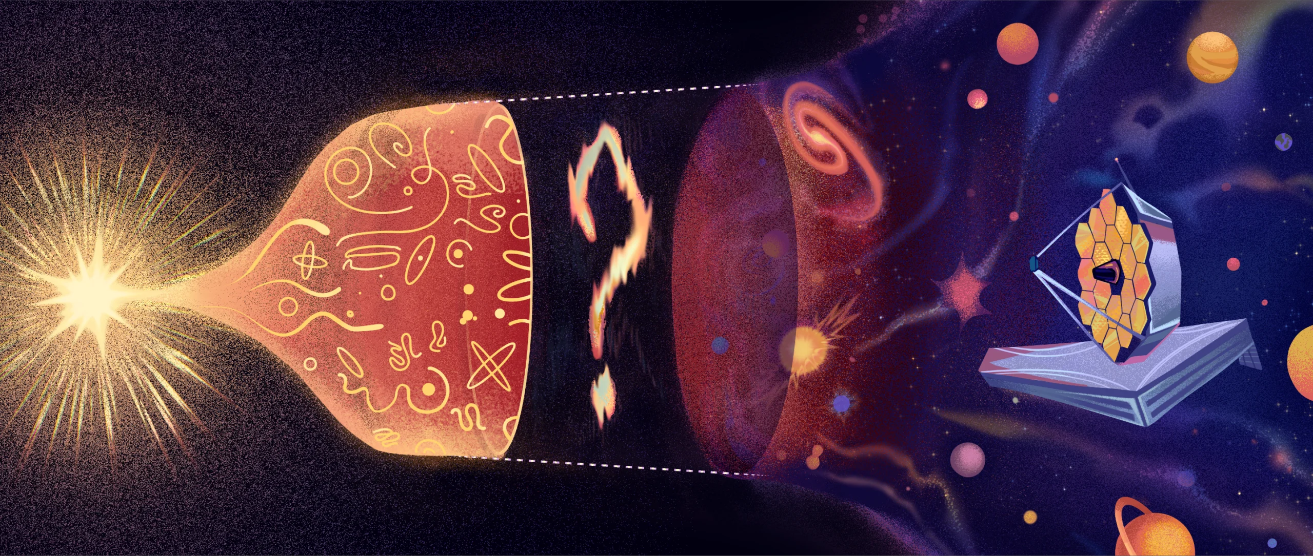 Science and Math News | Quanta Magazine