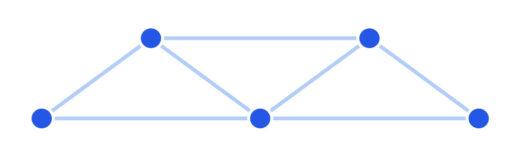 Math’s ‘Bunkbed Conjecture’ Has Been Debunked | Quanta Magazine